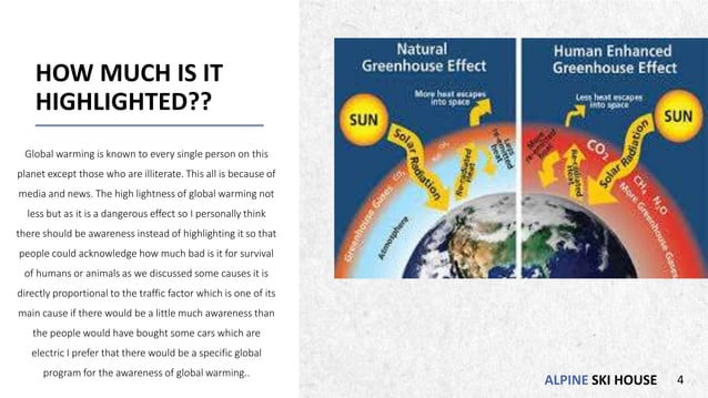 disadvantages of global warming.pptx