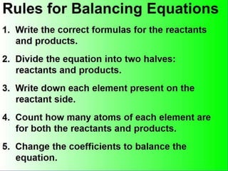 Law of Conservation of Mass and Balancing Equations | PPTX