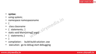 Console applications IN C# | PPTX
