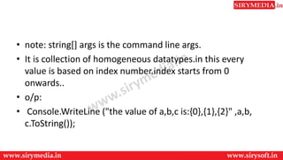 Console applications IN C# | PPTX