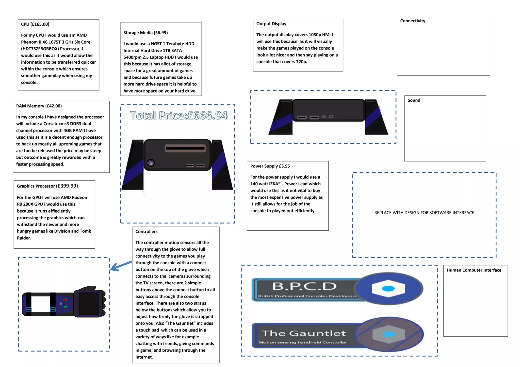 Console design template | PPT