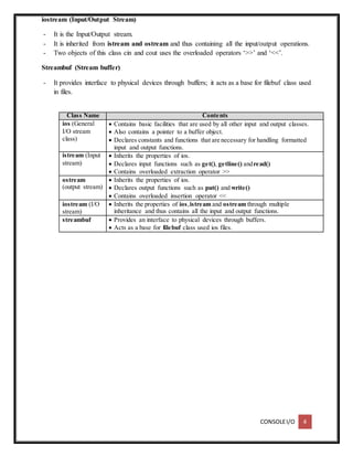 Console i/o for c++ | DOCX