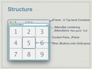 Console to GUI | PDF | Programming Languages | Computing