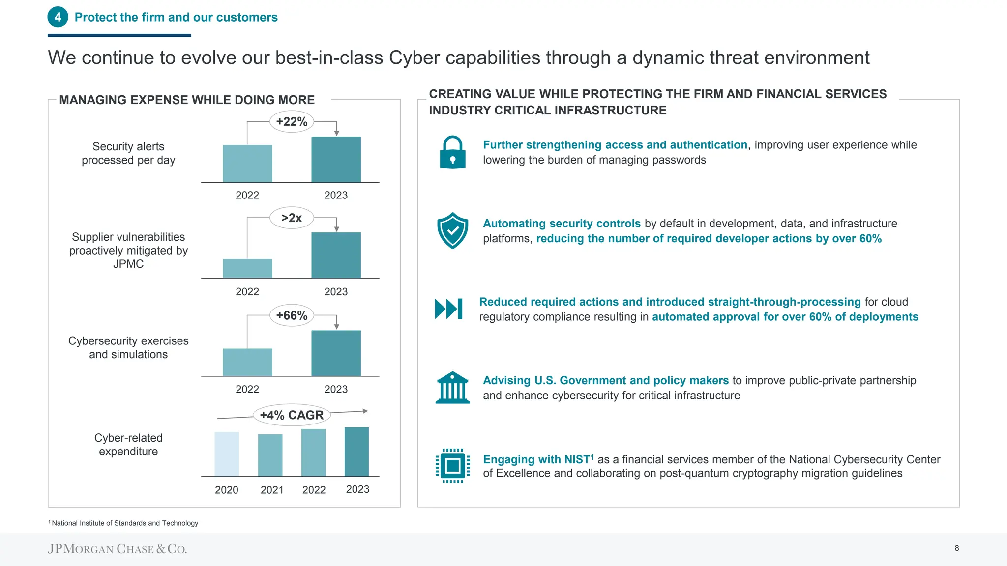 J.P. Morgan: Consolidated-Full-Presentation.pdf
