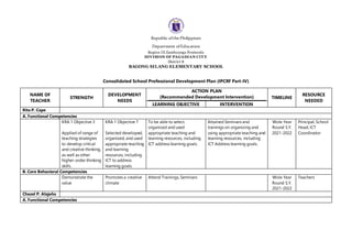 Consolidated school-ipcrf-part-iv | DOCX