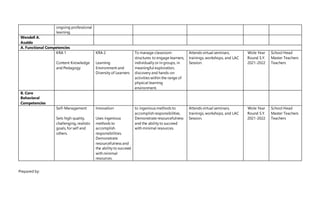 Consolidated school-ipcrf-part-iv | DOCX