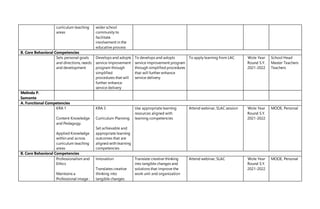 Consolidated school-ipcrf-part-iv | DOCX