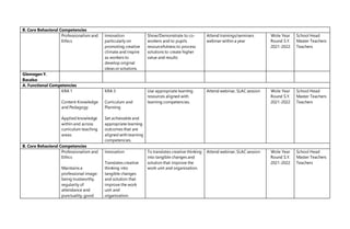 Consolidated school-ipcrf-part-iv | DOCX