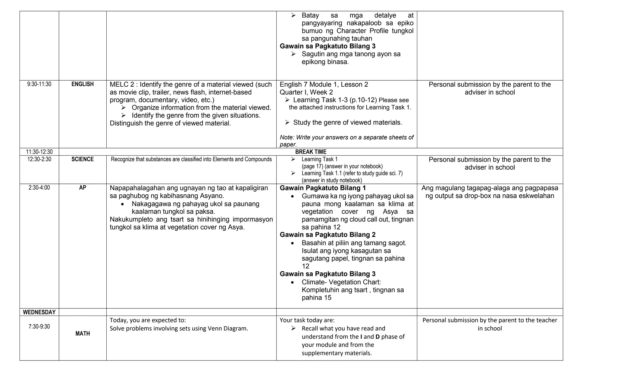 CONSOLIDATED-WHLP-WEEK-2-Copy.docx