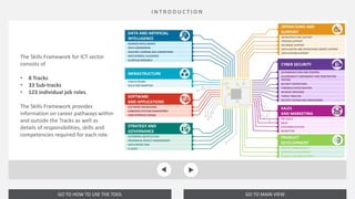 Consolidated Career Maps (1).pdf