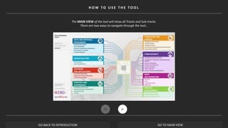Consolidated Career Maps (1).pdf