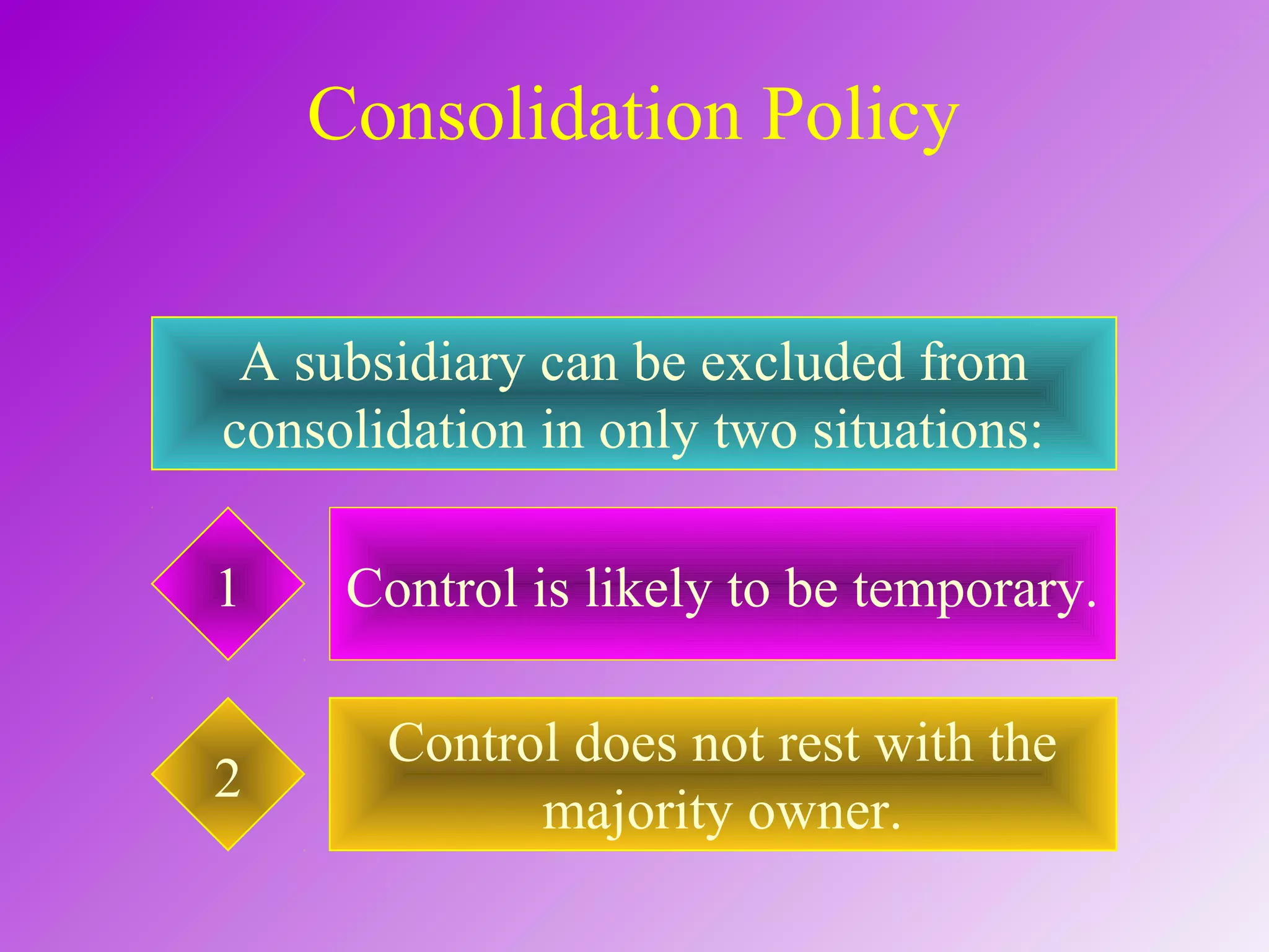 Consolidated financial statement | PPT