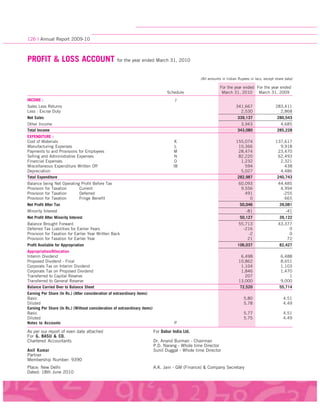 Consolidated financialstatements | PDF