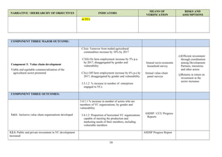 consolidated logframe analysis | DOC