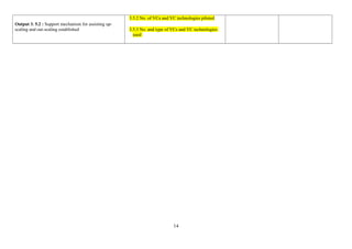 consolidated logframe analysis | DOC