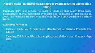 List of cleaning validation guideline | PPTX