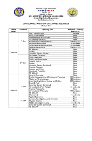 Consolidated LR Inventory.docx