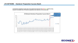 Consolidated lte network soft optimization 20170814 | PPT