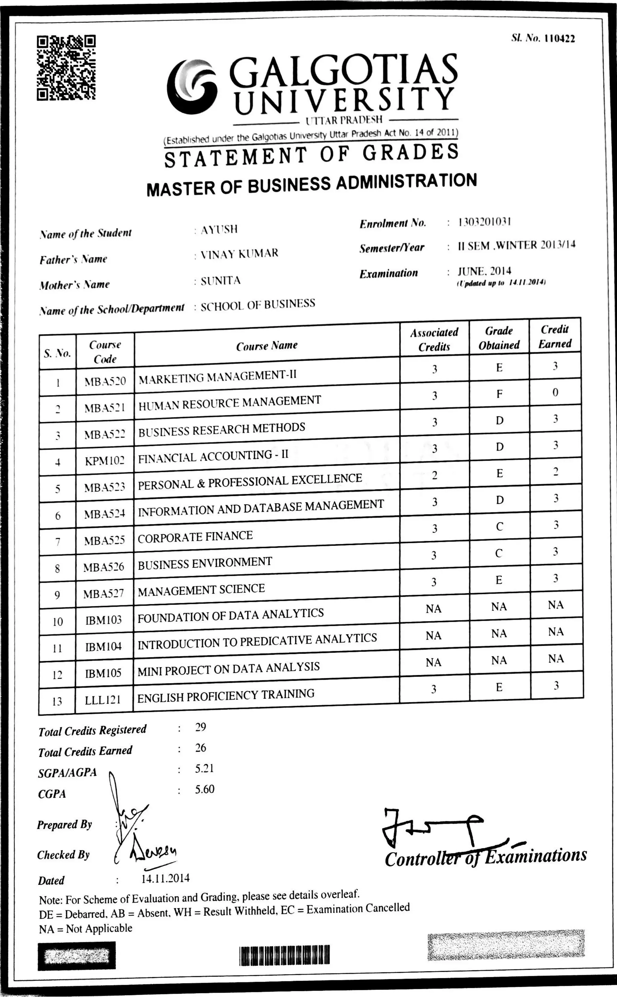 consolidated mba marksheet-merged.pdf