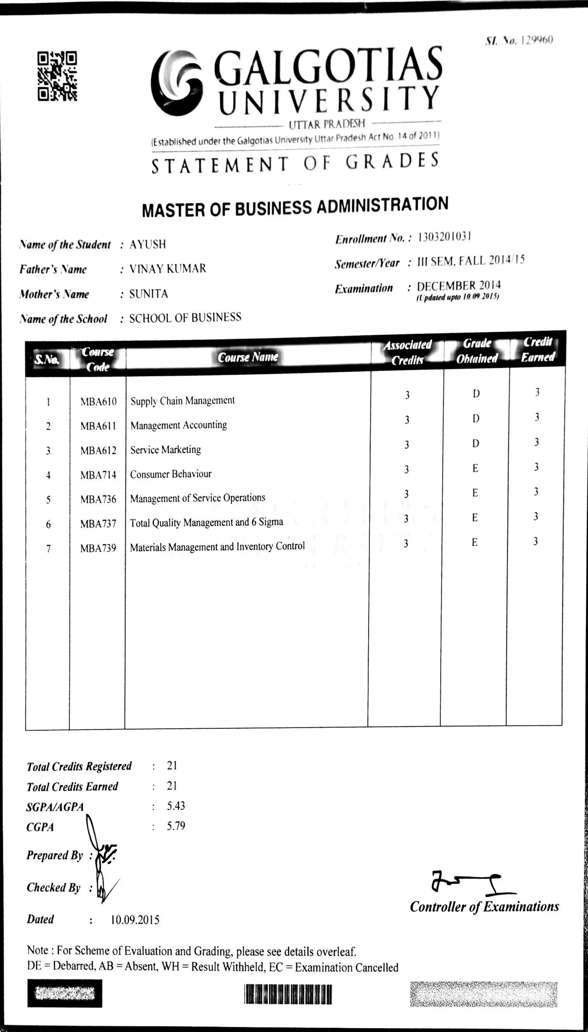 consolidated mba marksheet-merged.pdf