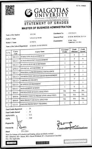 consolidated mba marksheet-merged.pdf