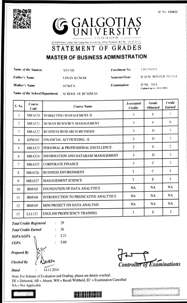 consolidated mba marksheet-merged.pdf