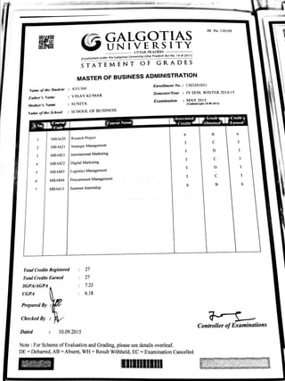 consolidated mba marksheet-merged.pdf