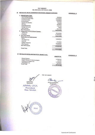 Consolidated Balance Sheet for 2019-2020 | PDF