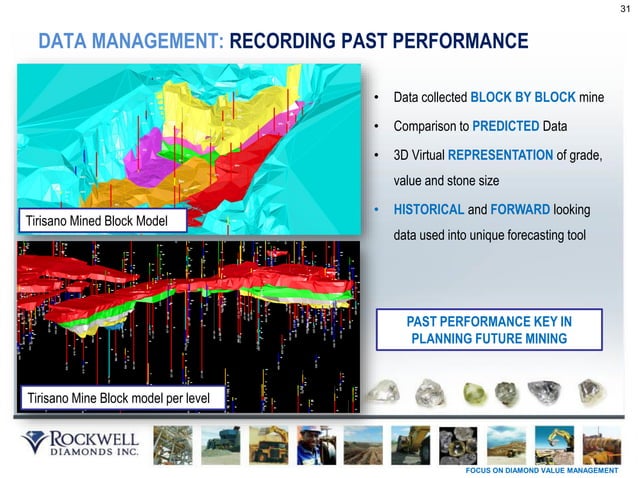 Rockwell Diamonds Mining Indaba 2012 Presentation | PPT