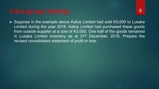 Consolidated Profit and Loss MBA GSB.pptx