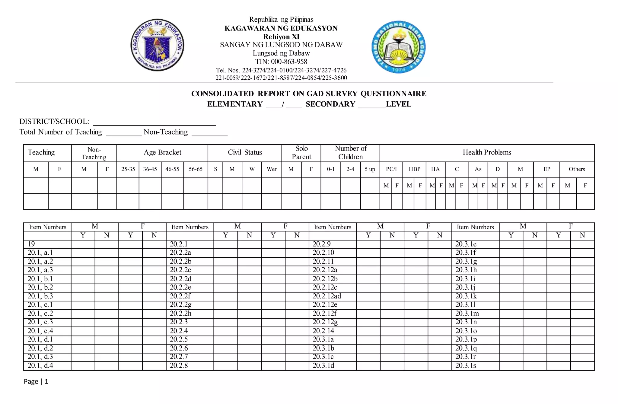 CONSOLIDATED REPORT ON GAD SURVEY QUESTIONNAIRE | DOCX