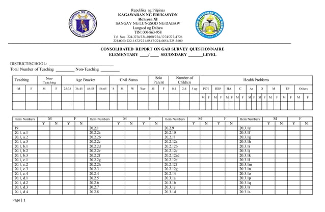 CONSOLIDATED REPORT ON GAD SURVEY QUESTIONNAIRE | DOCX