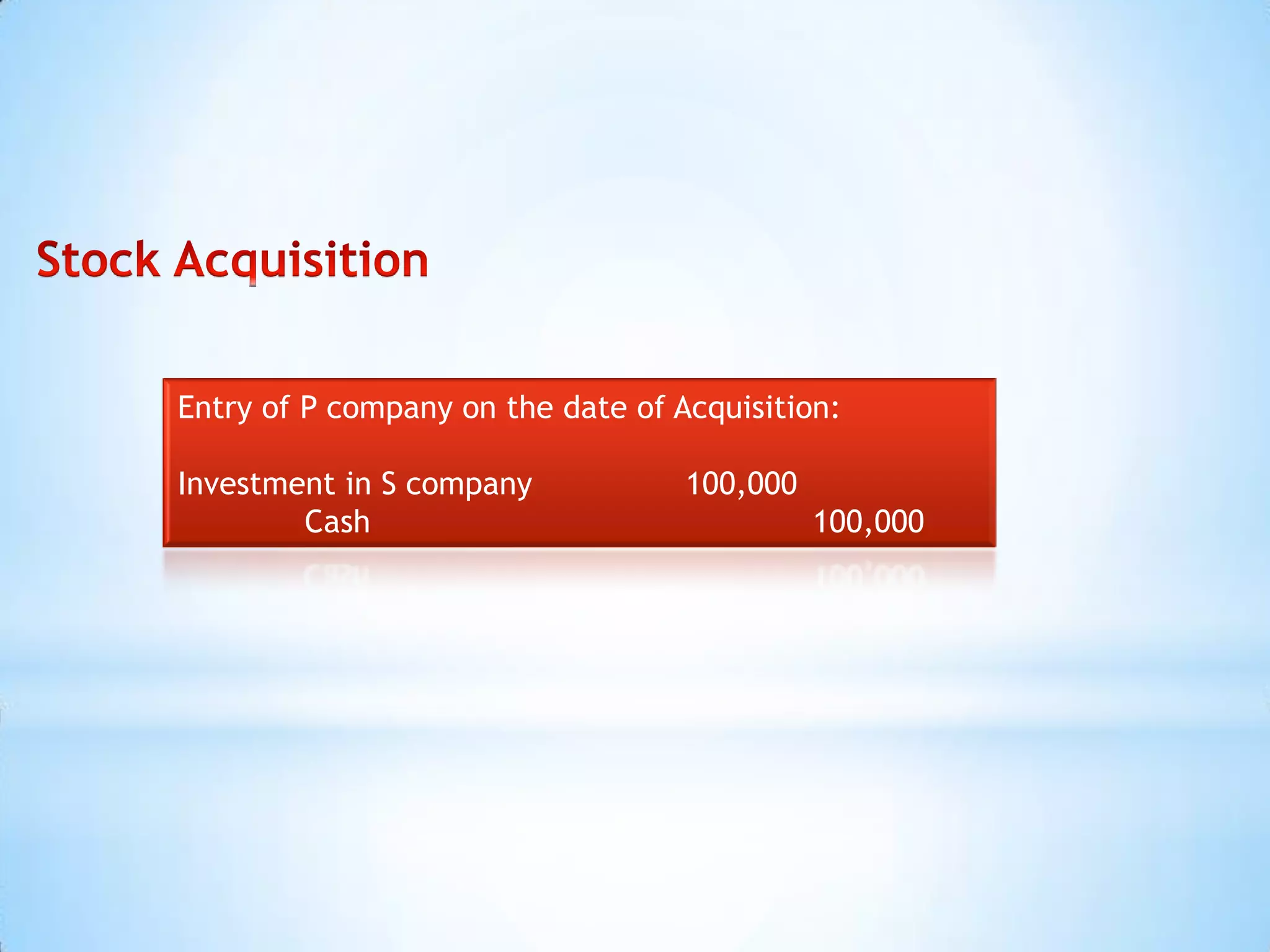 Consolidated statement of financial position | PPTX