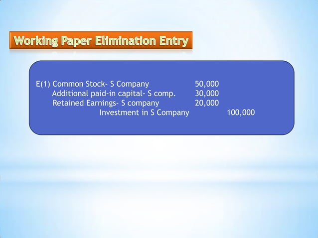 Consolidated statement of financial position | PPTX | Mergers and ...