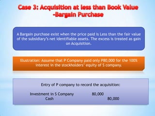Consolidated statement of financial position | PPTX