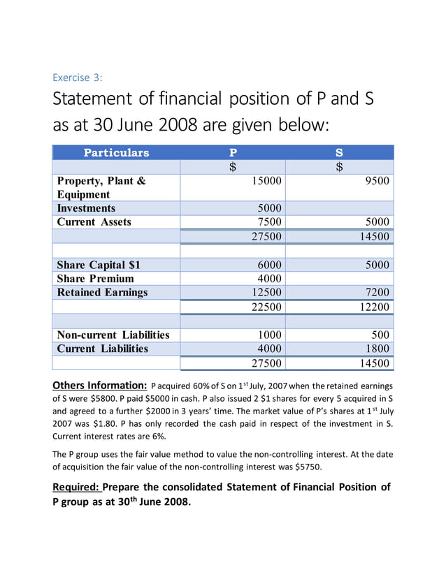Consolidated statement of financial position | DOCX