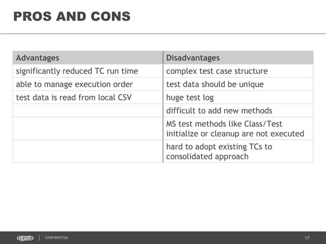 Example of TAF with batch execution of test cases | PPTX | Computer ...