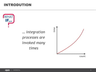 Example of TAF with batch execution of test cases | PPTX