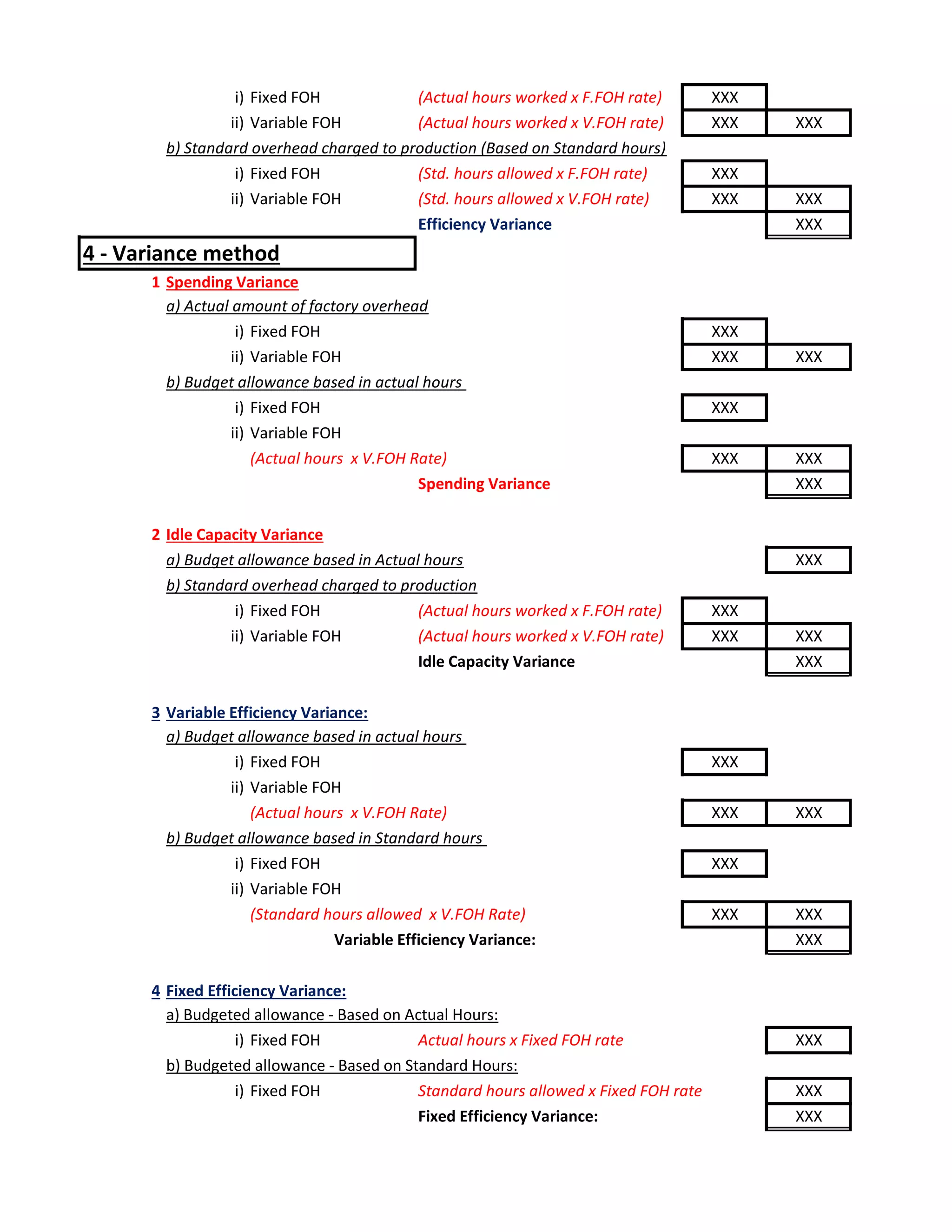 Variance Formulae | PDF