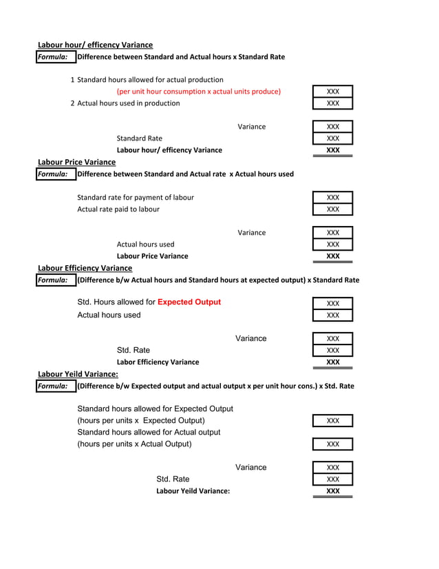 Variance Formulae | PDF