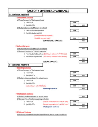 Variance Formulae | PDF