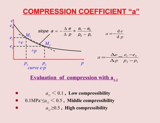 consolidation-161105065728.pdf