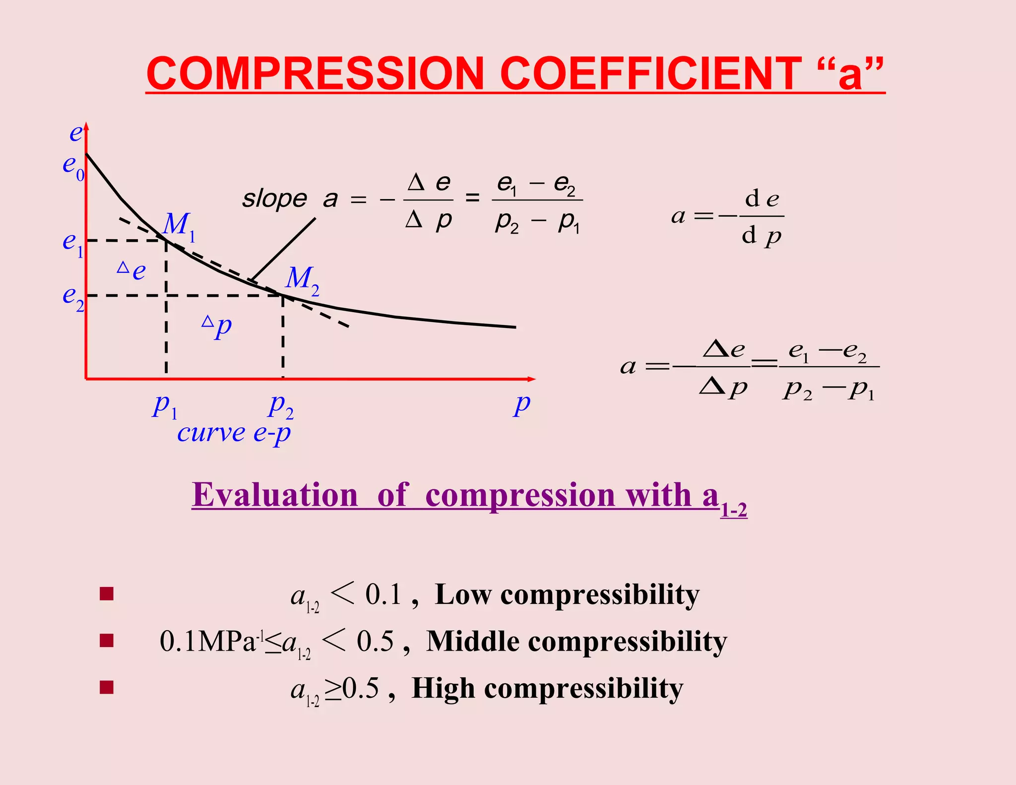 Consolidation | PPT