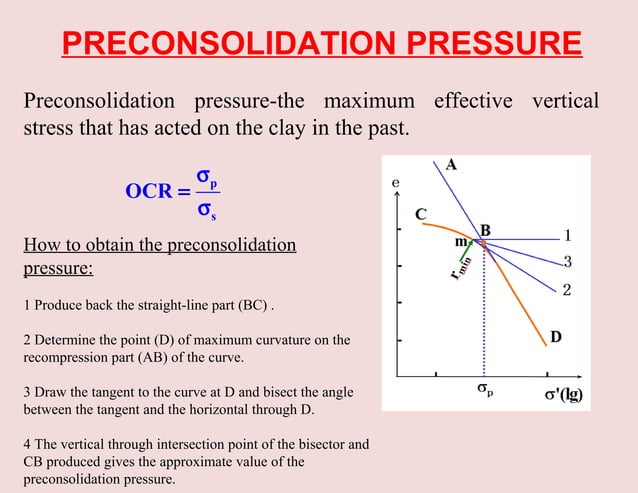Consolidation | PPT | Physics | Science