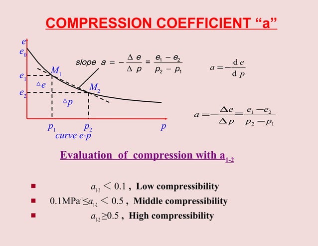Consolidation | PPT | Physics | Science