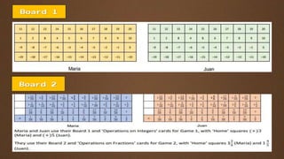 Consolidation-Camp-Math-Lesson-2.pptx | Homework and Study | Education
