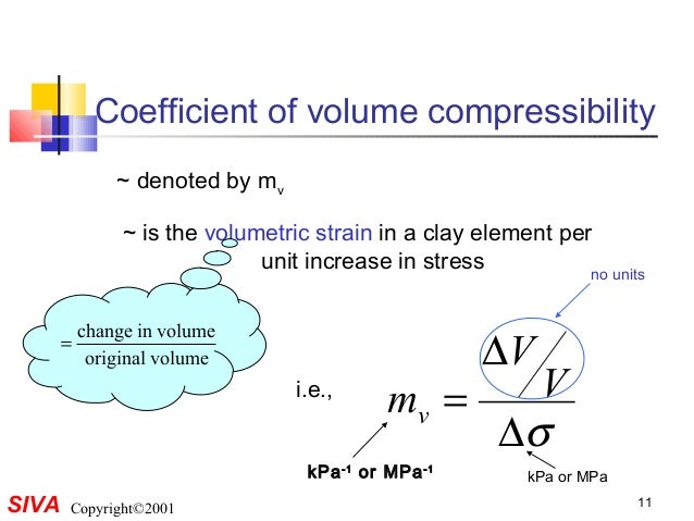 Consolidation sivakugan (Complete Soil Mech. Undestanding Pakage: ABH…