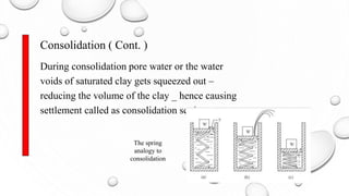 Consolidation | PDF