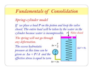 Consolidationandc ompressibility | PDF