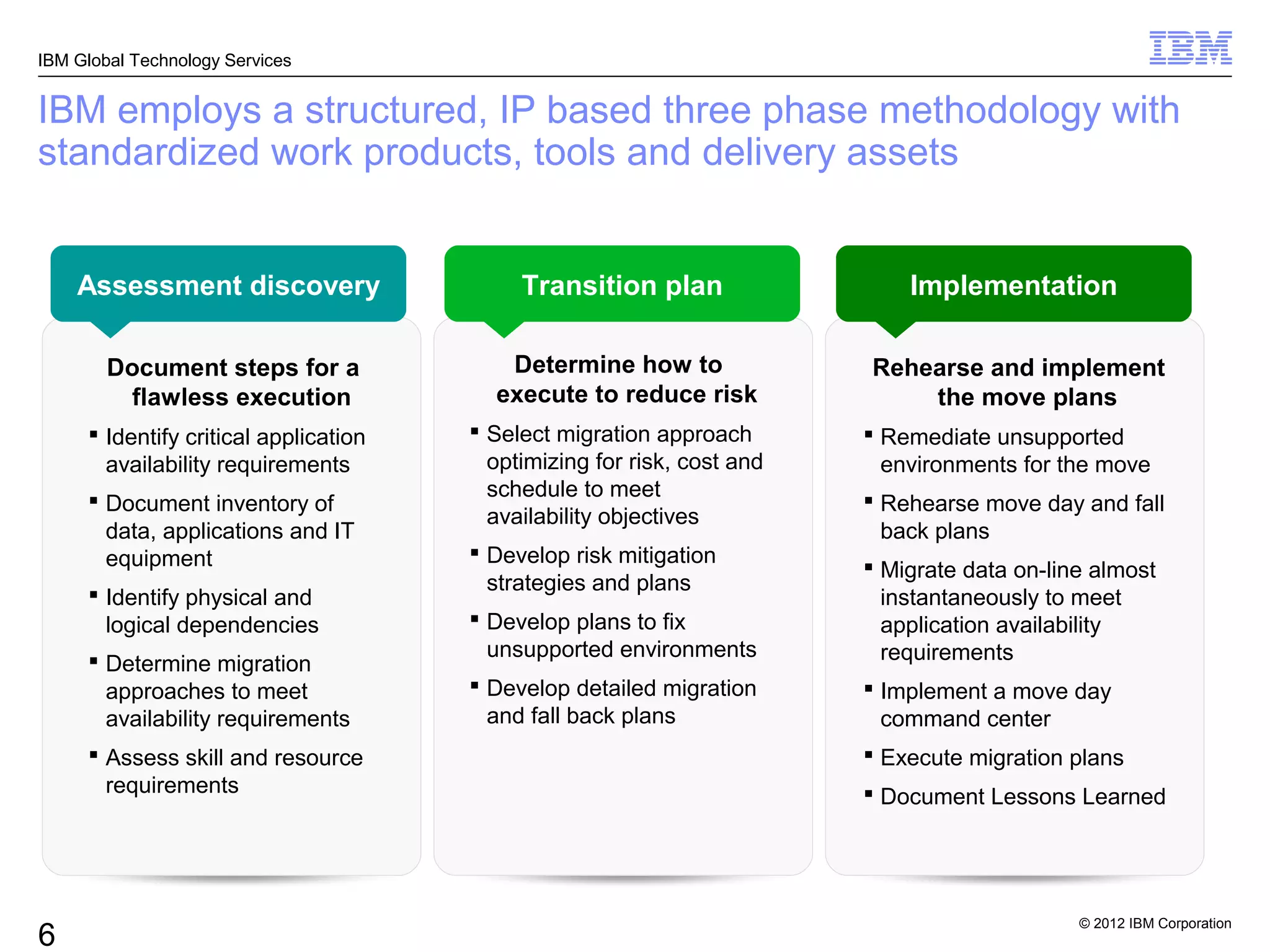 IBM consolidation and relocation webinar | PPT
